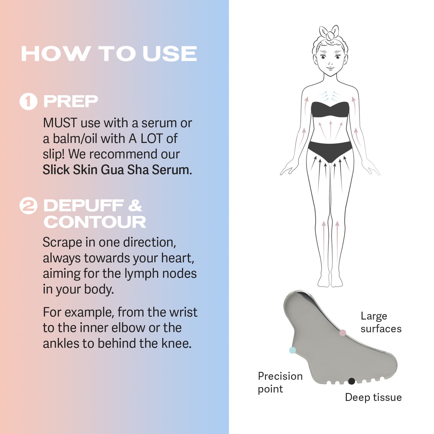 Gua Sha Face & Body Kit | SACHEU