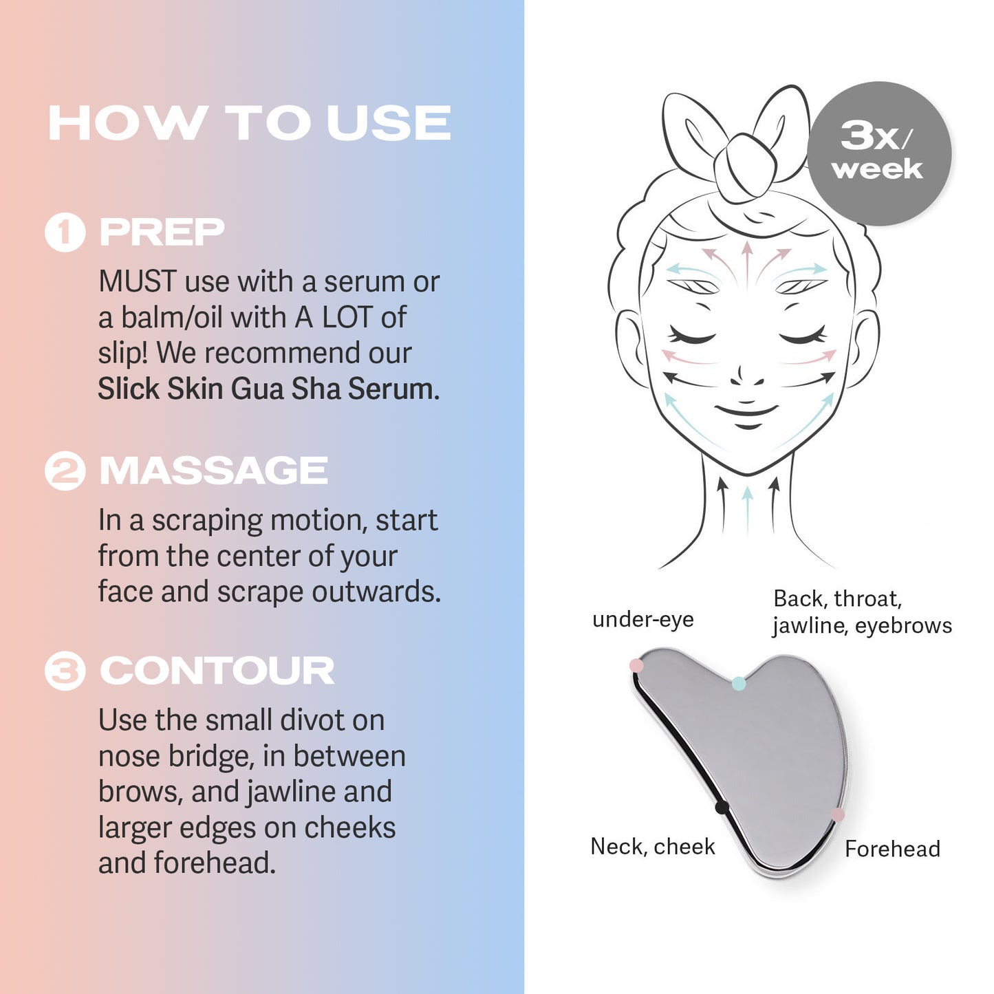 Gua Sha Face & Body Kit | SACHEU